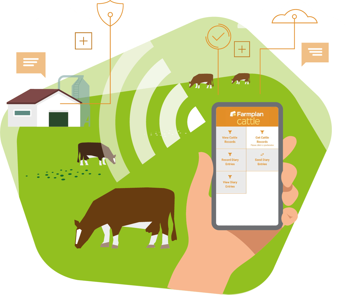 Farmplan: Cattle Manager Go app - LAMMA 2023