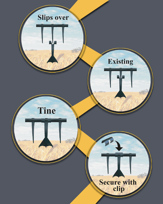 Increase combine output with Duck Foot from BTT UK - Lamma Show