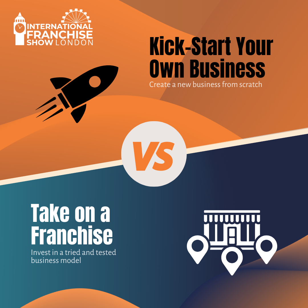 Deciding Your Method to Entrepreneurship: Take on a Franchise or Kick ...