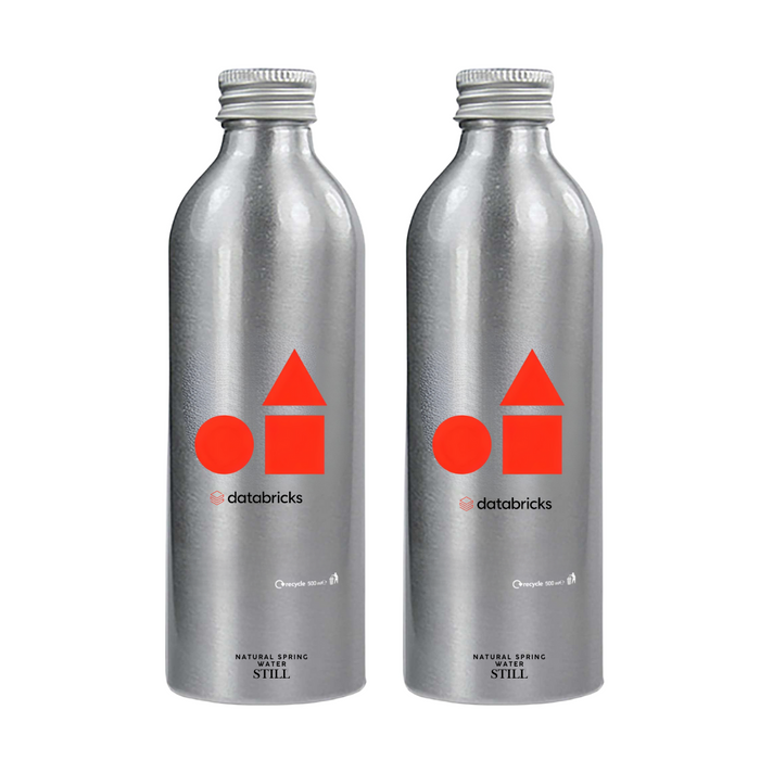 Eco-Friendly Aluminium Natural Spring Water Bottles – 500ml - White ...