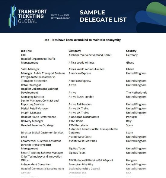 2022 Sample Delegate List - Transport Ticketing Global 2026