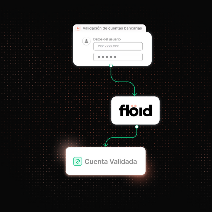 Account Validation - ICE Barcelona 2026