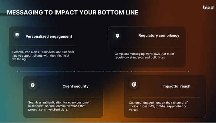 Messaging Services - ICE Barcelona 2026