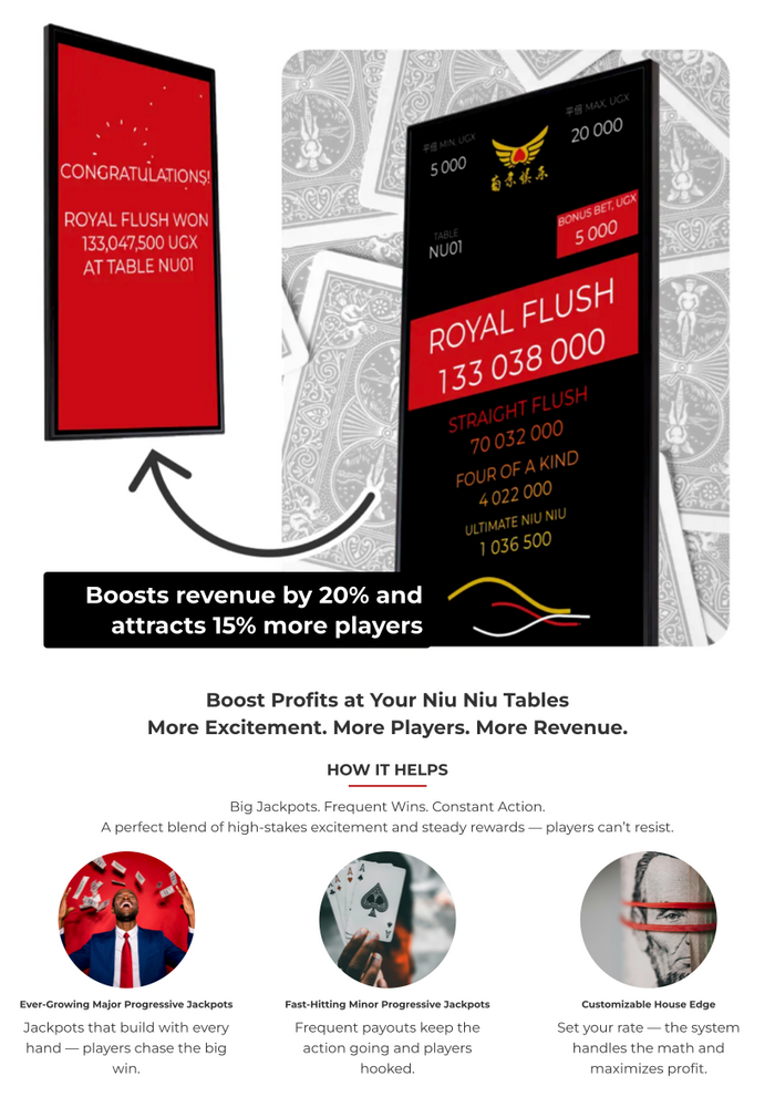 Progressive jackpots on NiuNiu tables - ICE Barcelona 2026