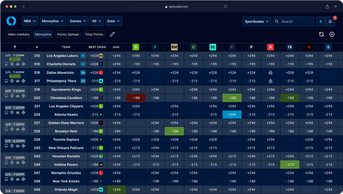 Odds Screen - ICE Barcelona 2026