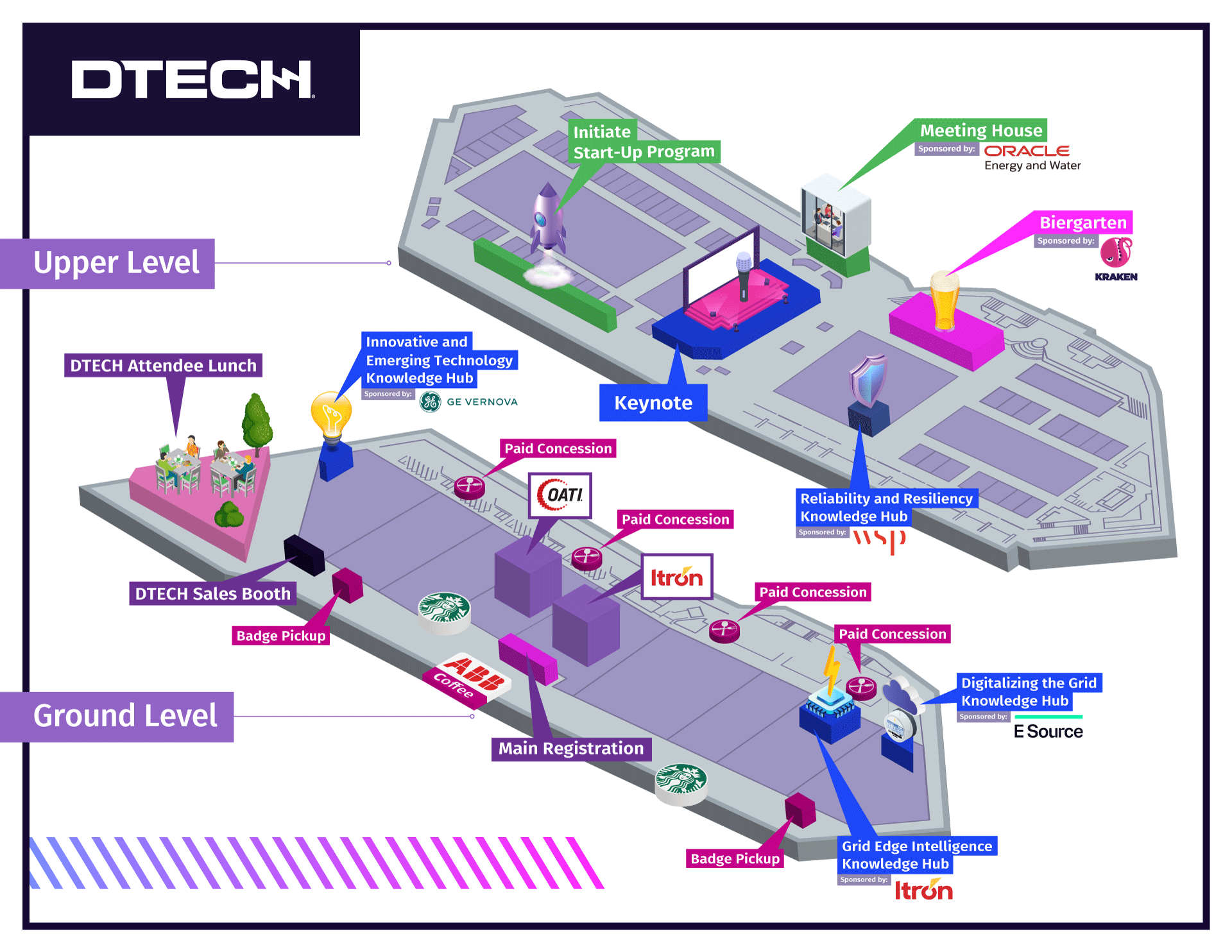 Venue & Exhibit Hall Map - DTECH 2026