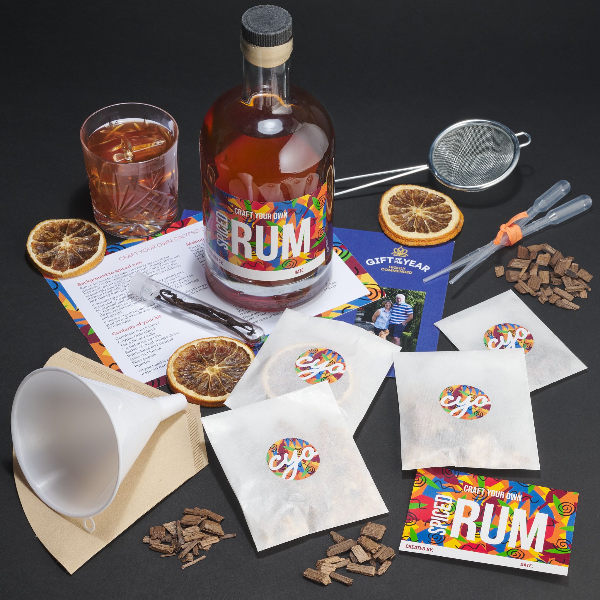 Classic Edition - The Calypso Spiced Rum kit - Retail Revealed