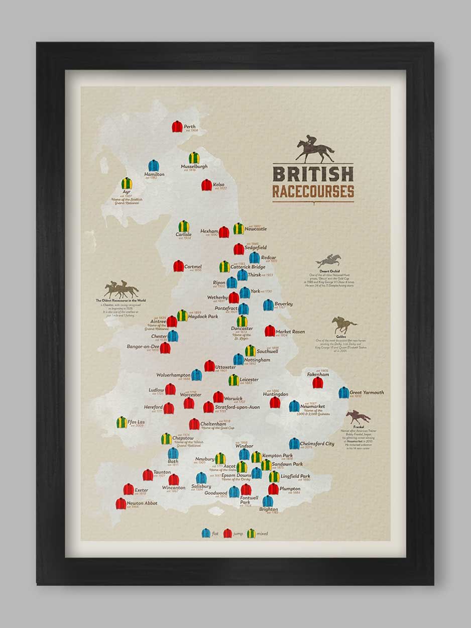 British Racecourses - Horse Racing Poster Print - REVEAL