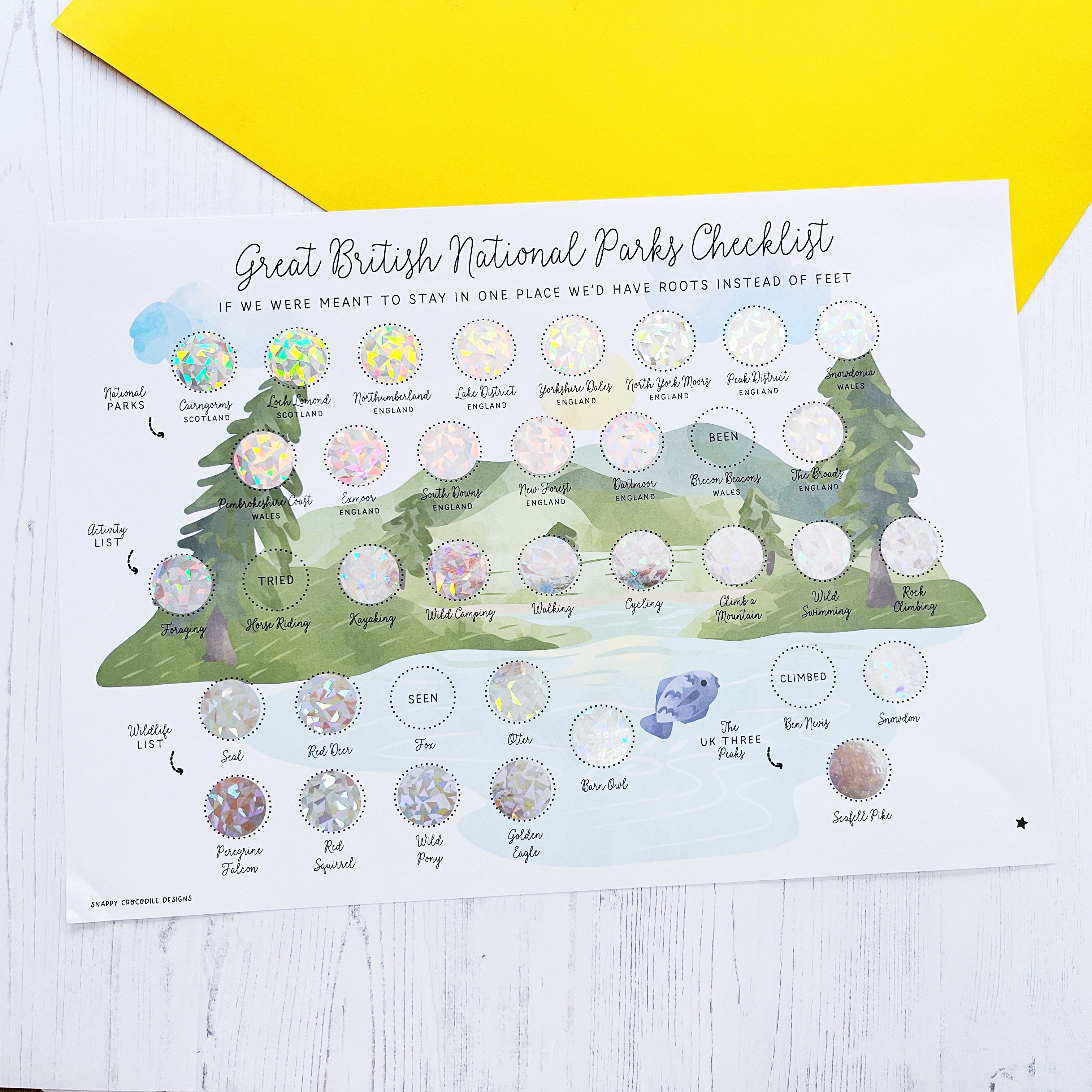 *Interactive Checklist Posters - REVEAL