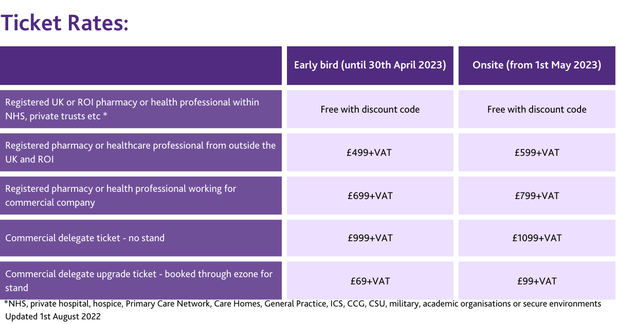 Who qualifies for a pass?