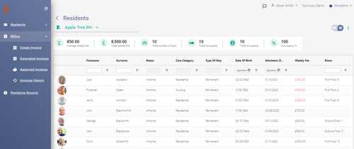 Syncurio - Care Show London 2025