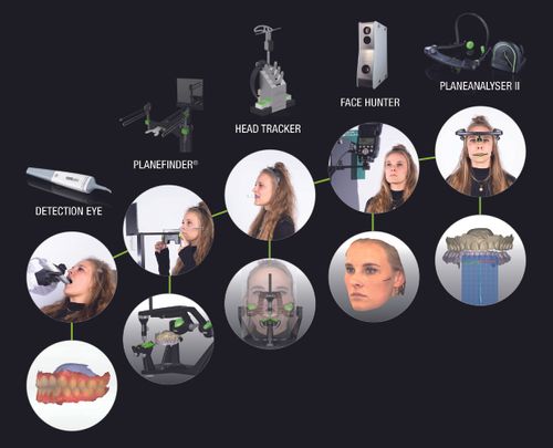 Zirkonzahn - Dental Technology Showcase 2024