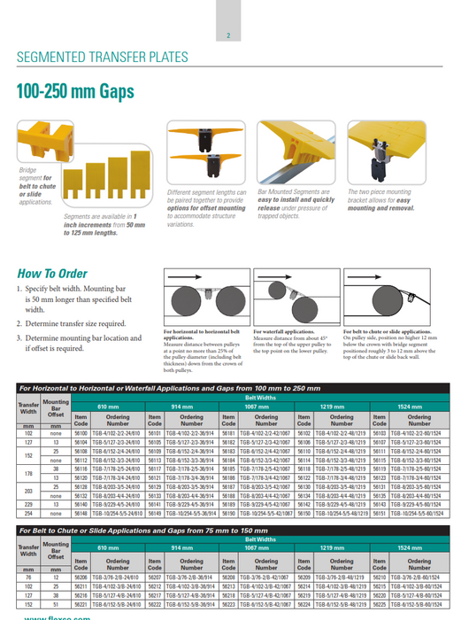 RCTP - Roller Conveyor Transfer Plates - Passenger Terminal Expo World 2026