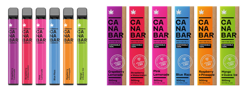 Exhibitor News - The Pharmacy Show 2022