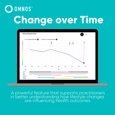 Unlock a Healthier You with Omnos' New "Change over Time" App Feature ...