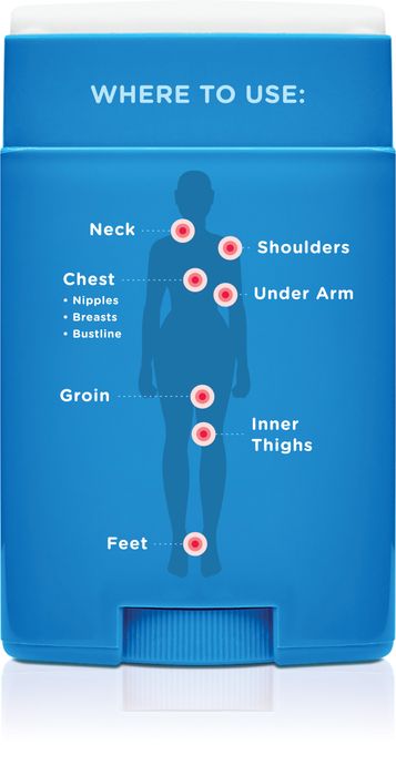 Body - Pharmacy Show 2025