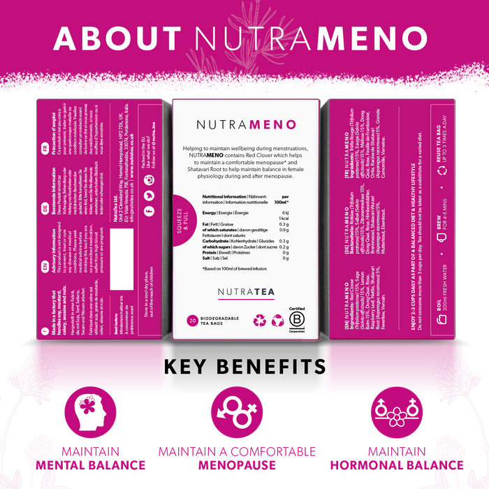 NutraMeno - Menopause Tea - Pharmacy Show 2025