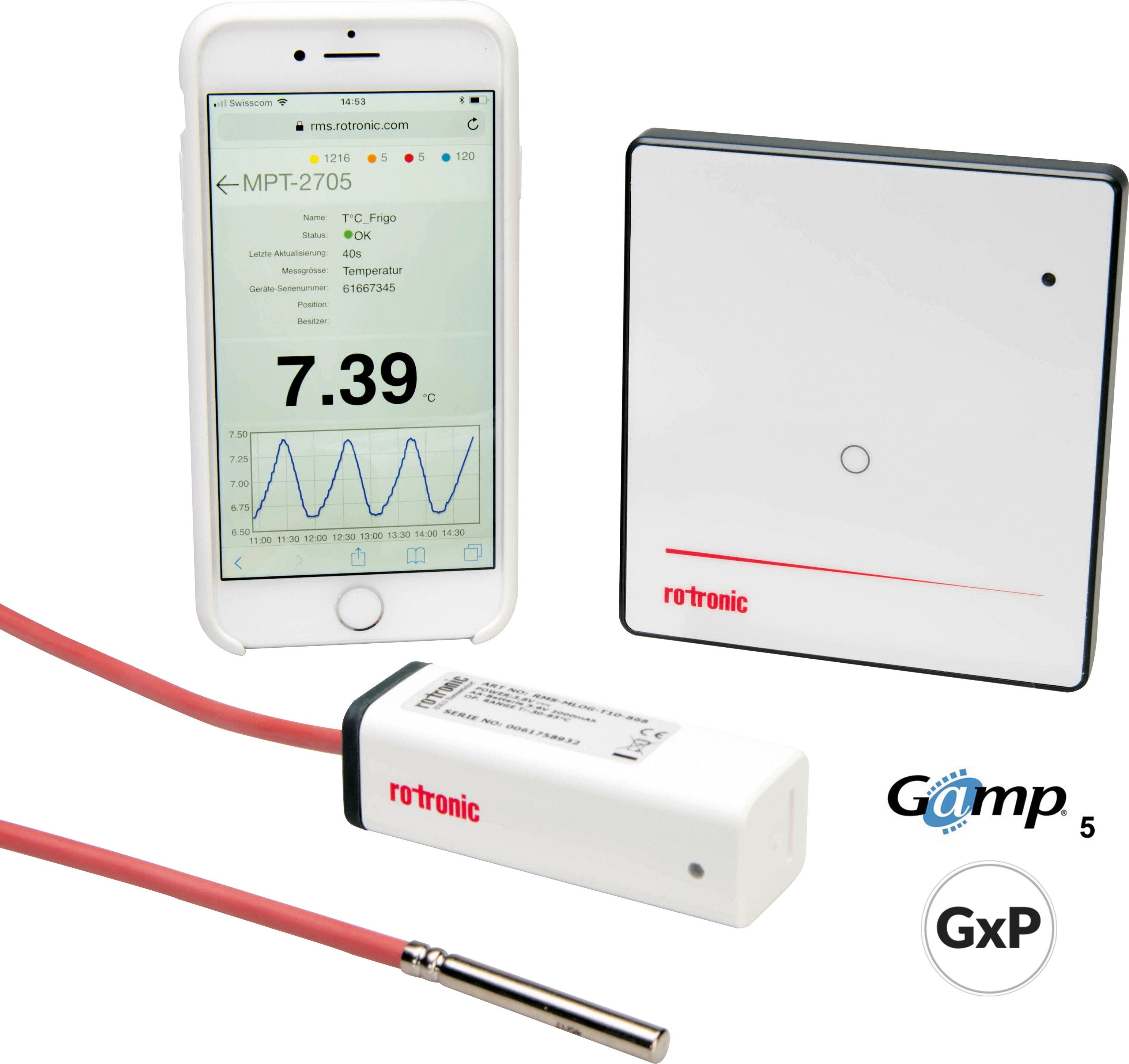 The Rotronic Monitoring System - Drives & Controls 2022