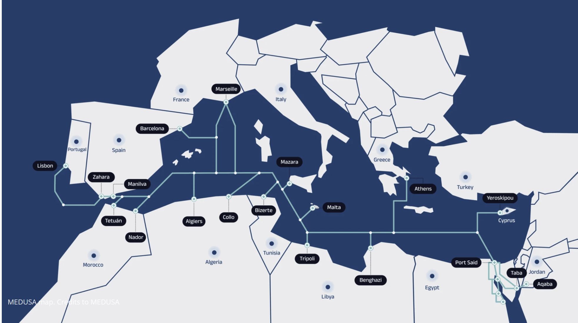 European submarine cables 2026 - Capacity Europe 2026