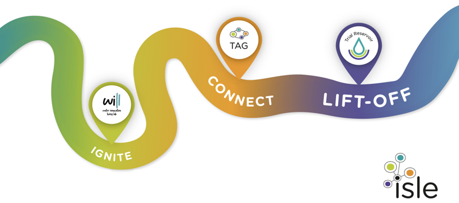 Full Line up announced for the Isle Innovation Zone at Utility Week ...