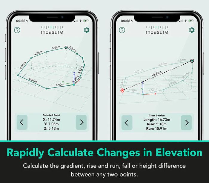 Moasure® ONE™ - Saltex 2023