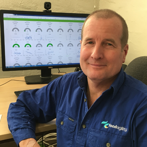 Speakers - Future Ag Expo 2024