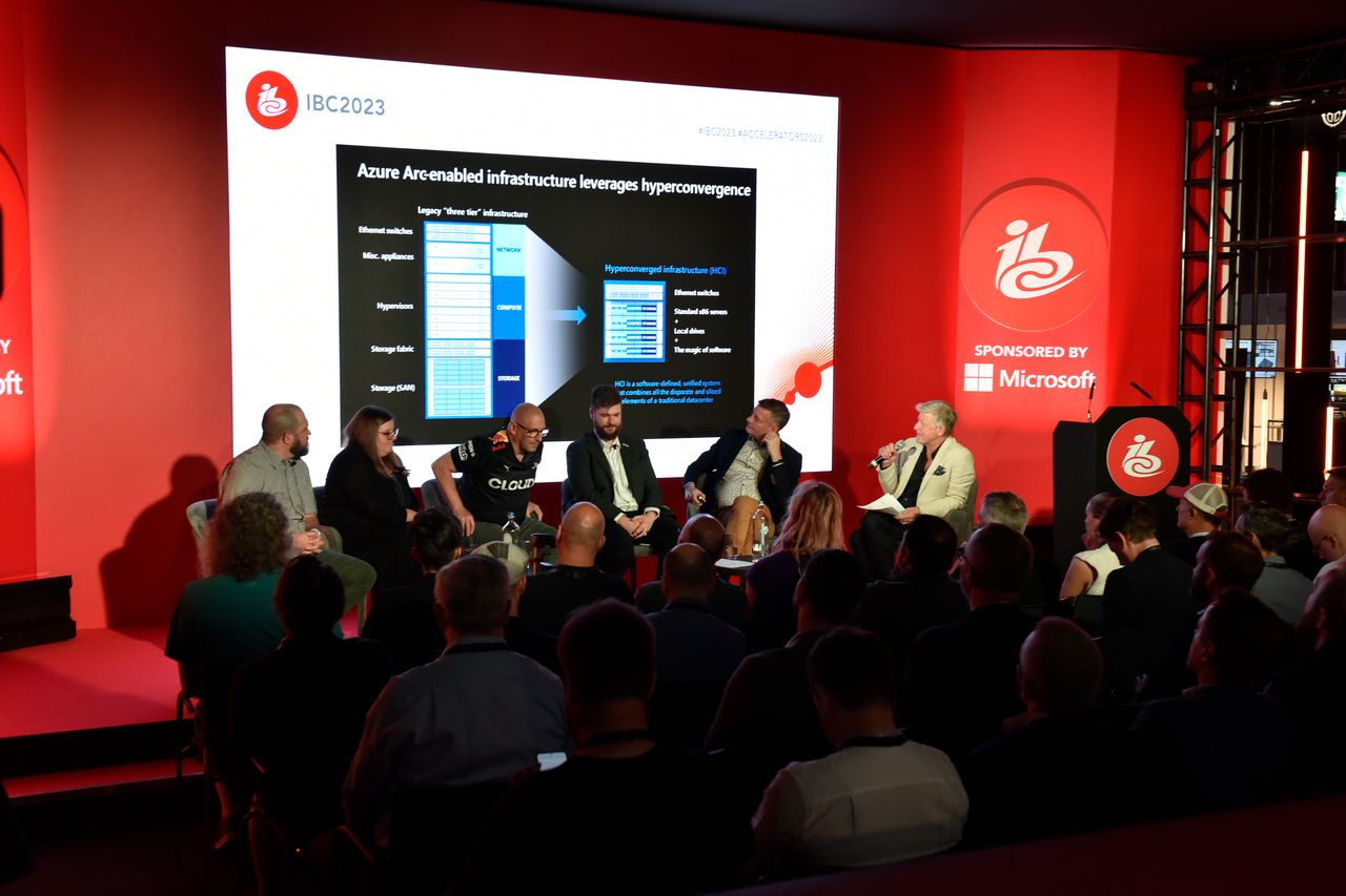 IBC2024 Features Programme | IBC2024 Show 13-16 Sep 2024