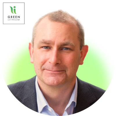 Innovation Zero | Speakers