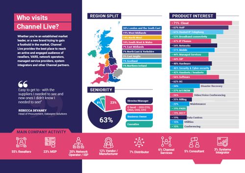 Channel Live 2023 - The UK's largest ICT Channel event