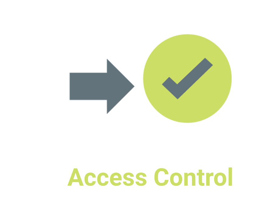 Access Control - International Confex
