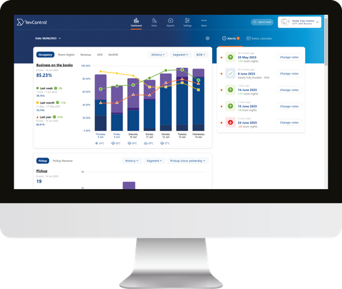 Exhibitor Products - Independent Hotel Show Amsterdam 2025