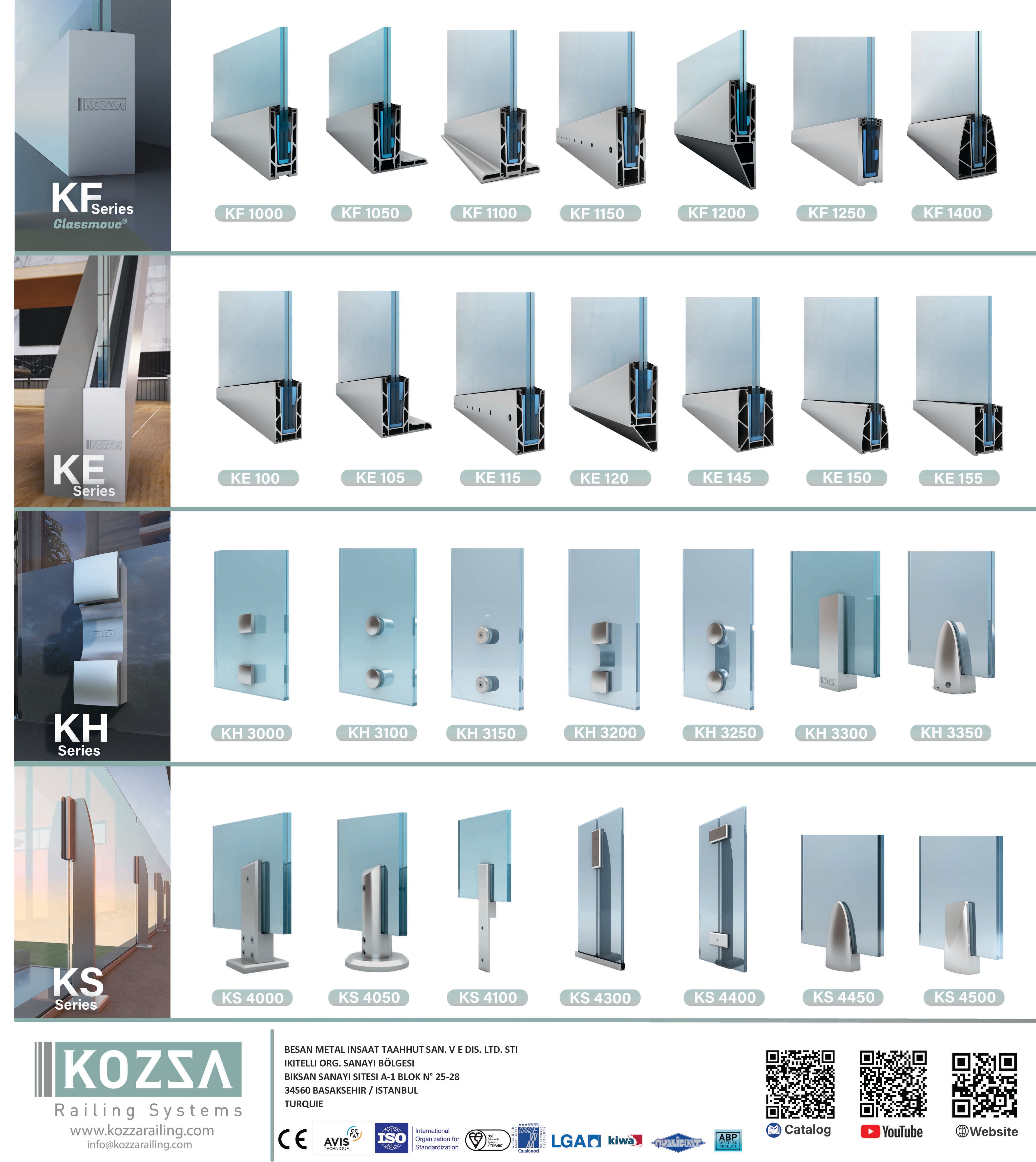 Kozza Railing - FIT Show 2023