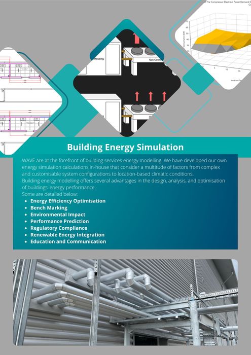 Building Energy Simulation - IFE Manufacturing 2027
