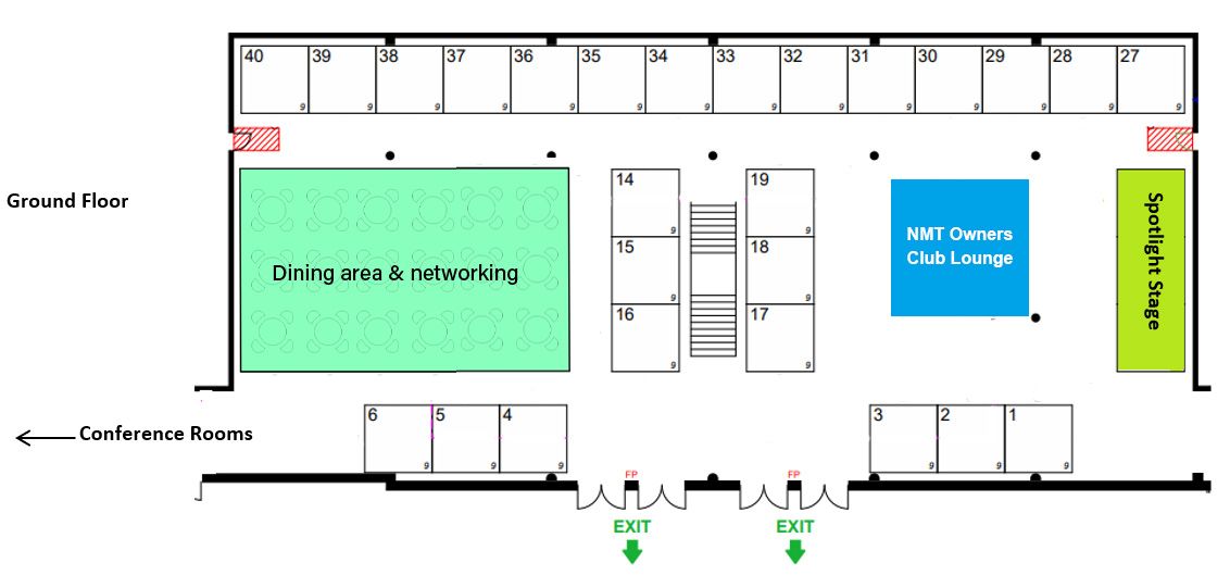 Opportunities – Education Summit