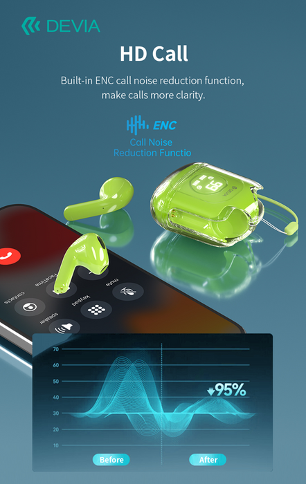 Devia - TWS-M6 - True Wireless Earbuds, Charging Case & Lanyard - Green ...