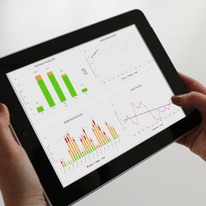 Reactec Analytics Software - The Health & Safety Event 2025