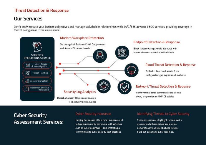 Threat Detection & Response - Our Services - International Cyber Expo 2024