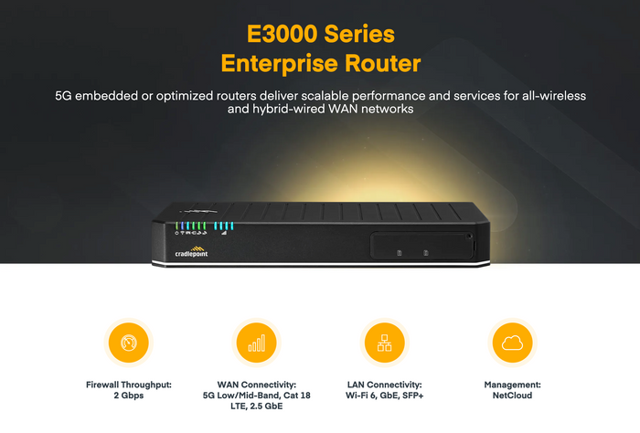 E3000 Series Enterprise Router | The purpose-built router embedded or ...