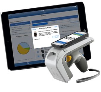 Sensormatic - Retail Technology Show