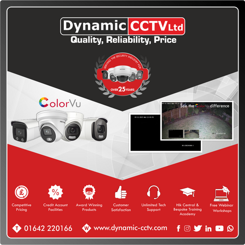 Dynamic CCTV - The Security Event