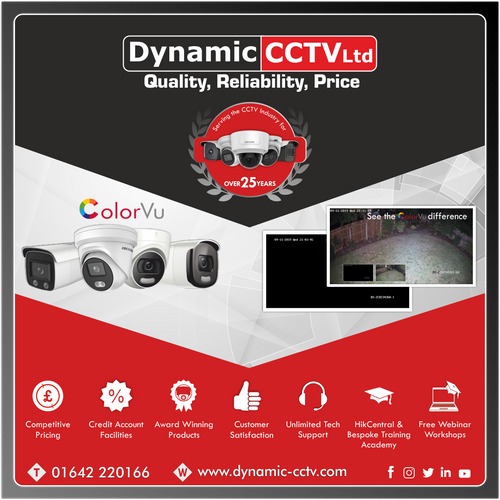 Dynamic CCTV - The Security Event