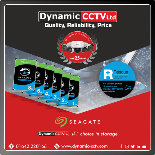 Dynamic CCTV - The Security Event