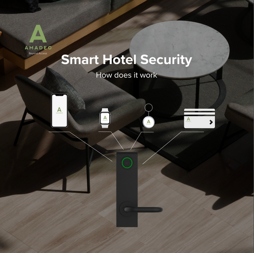 Amadeo Systems - The Security Event