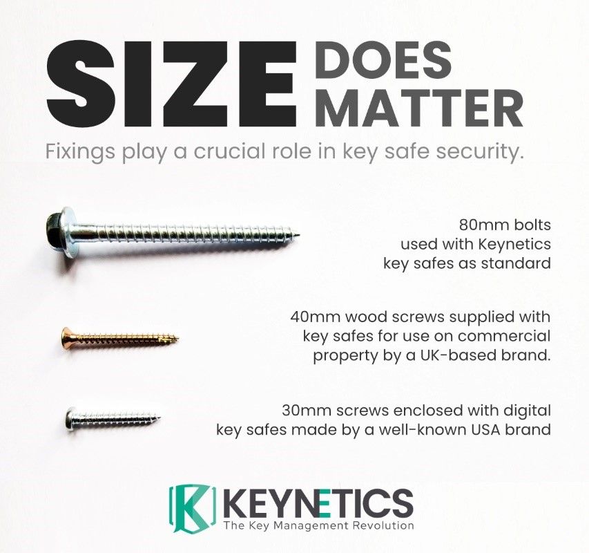 Size Does Matter - The Security Event