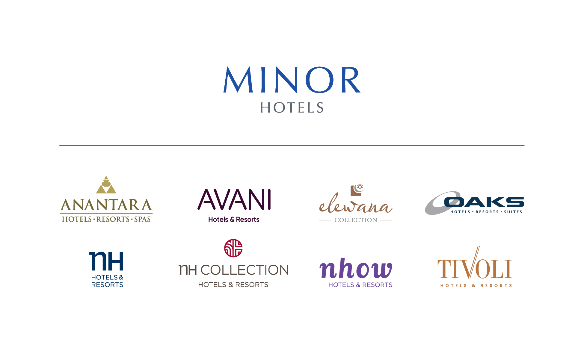 minor hotels