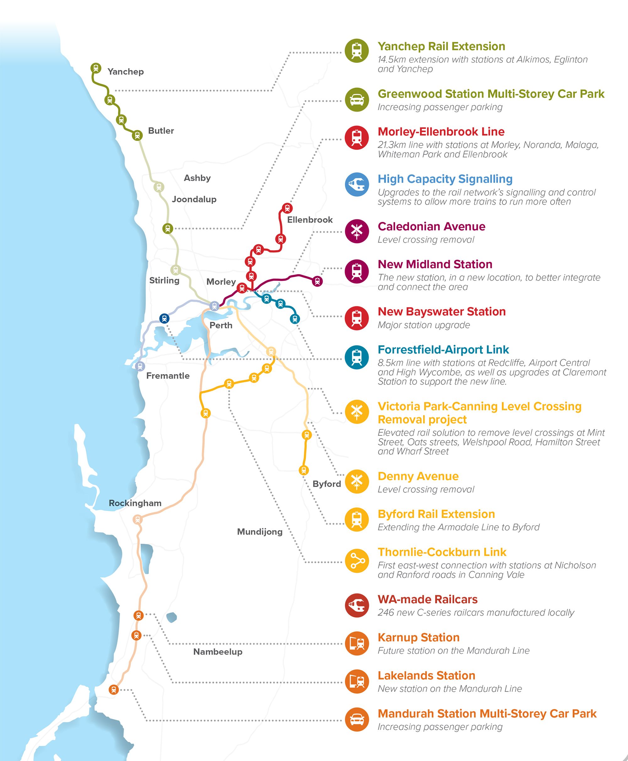 Australian Infrastructure Projects - Sydney Build Expo 2023