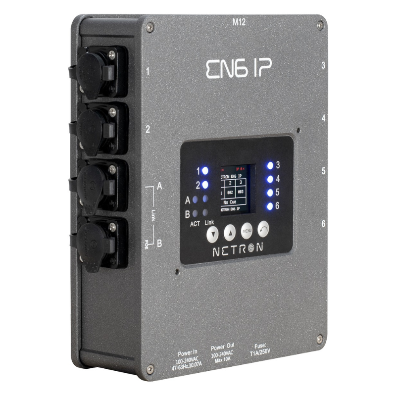 And the nominees are...