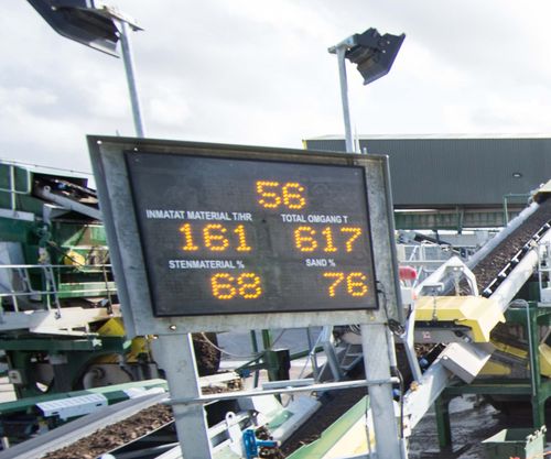 FSL Electronics - Hillhead 2022