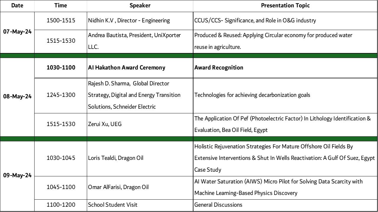 Dragon Oil Booth - GOTECH 2024